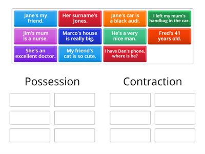 Possession apostrophe - Teaching resources