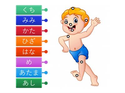 Japanese Describing body parts - Teaching resources