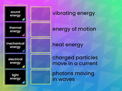 Energy - Teaching resources