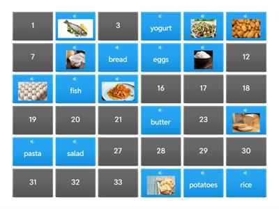 Food Matching - Teaching resources