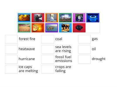 Climate change hangman - Teaching resources