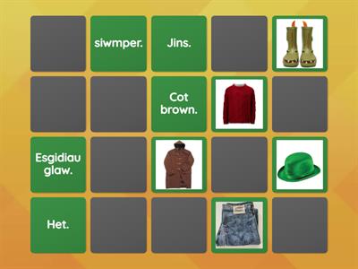 Beth wyt tin gwisgo - Teaching resources