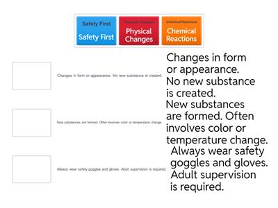 Types of chemical reaction - Teaching resources