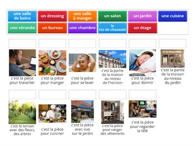 Les meubles de la maison - Ressources pédagogiques