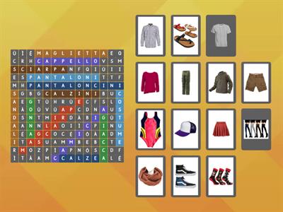 Vestiti - Risorse didattiche