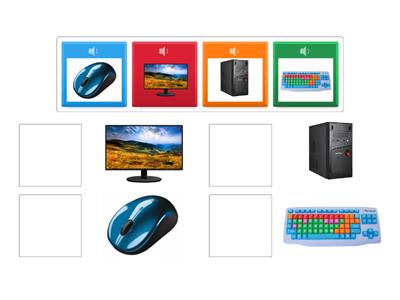 Partes de la computadora - Recursos didácticos