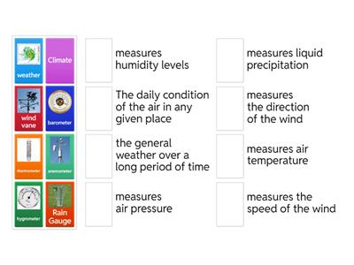 Weather Instruments - Teaching resources