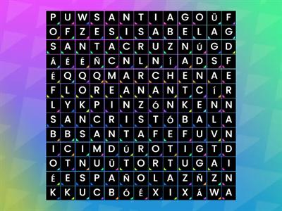 Islas de galápagos - Recursos didácticos