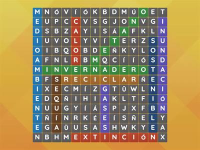 Calentamiento global y cambio climático - Recursos didácticos