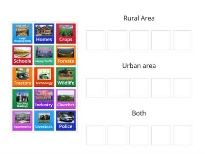 Urban rural or urban - Teaching resources