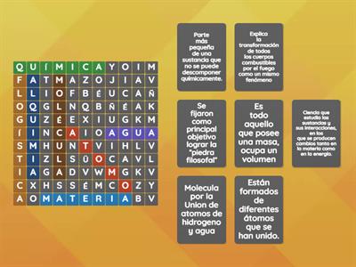 Química Orgánica - Recursos didácticos