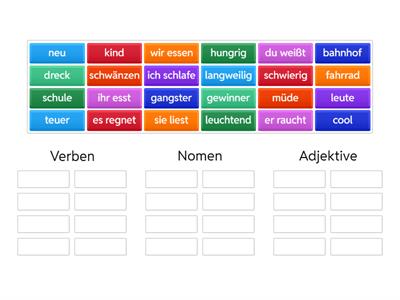 Deutsch Wortarten - Unterrichtsmaterialien