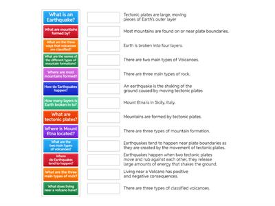 Volcanoes - Teaching resources