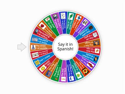 Spanish Vocabulary Clothing - Teaching resources