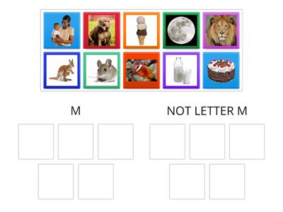 Letter m - Teaching resources