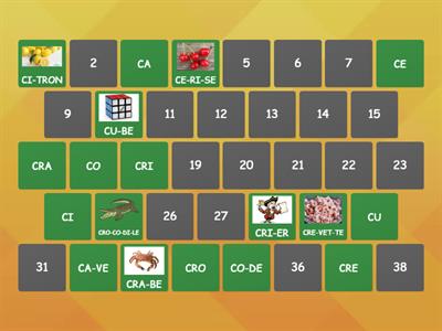Son c dur c doux - Ressources pédagogiques