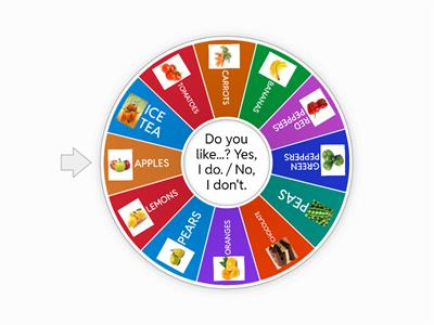 Food Fruit vegetables - Materiały dydaktyczne