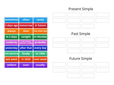 Present simple Past simple - Учебные ресурсы