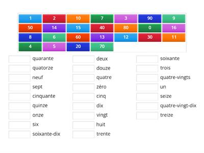 Les nombres ordinaux - Recursos didácticos