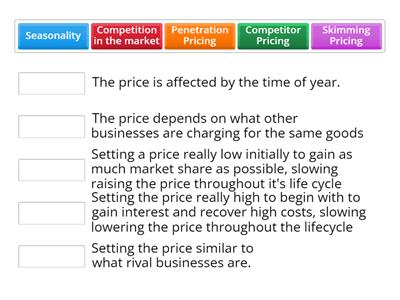 Price - Teaching resources