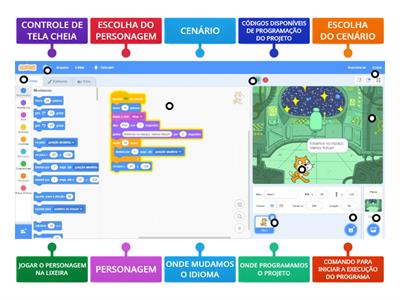 Scratch - Recursos de ensino