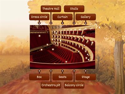 Vocabulary Theatre - Учебные ресурсы