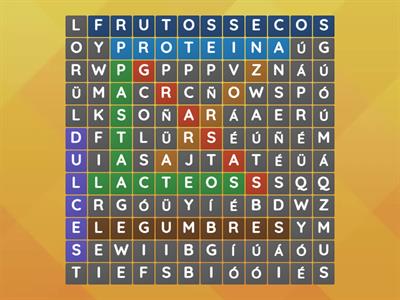 Cadena alimentaria - Recursos didácticos