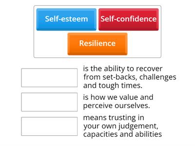 Self esteem - Teaching resources