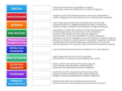 Klasa 4 Technika Elementy drogi - Materiały dydaktyczne