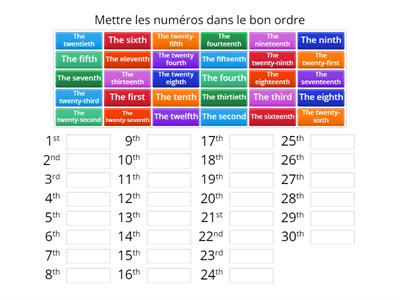 Les nombres ordinaux - Ressources pédagogiques