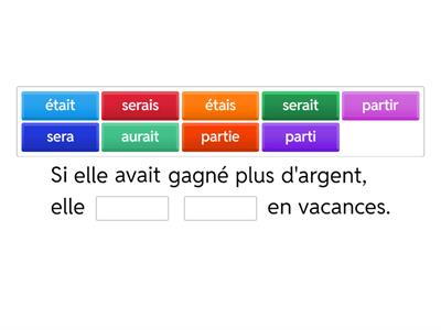 Le conditionnel passé - Ressources pédagogiques