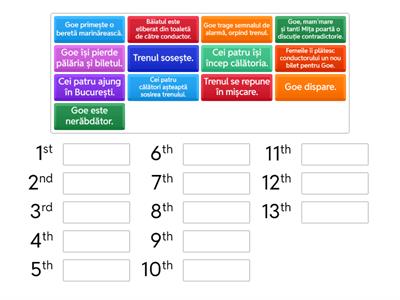 Planul simplu de idei - Resurse didactice