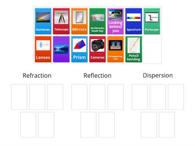 Refraction - Teaching resources