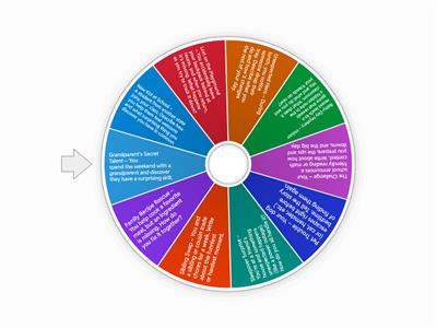 G5 realistic fiction - Teaching resources