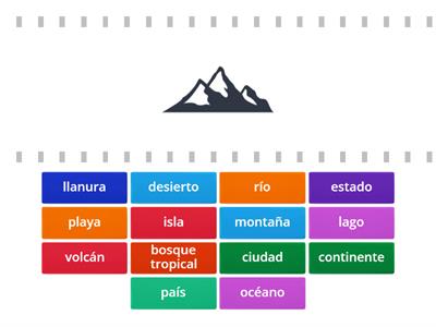 Landforms - Teaching resources