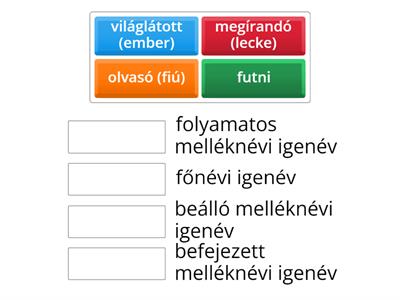 Melléknévi igenév - Tananyagok