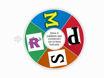 Fonemas bilabiales - Recursos didácticos