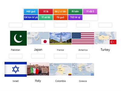 Country - Teaching resources