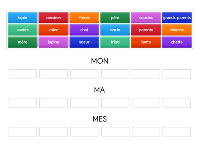 Mon ma mes - Teaching resources