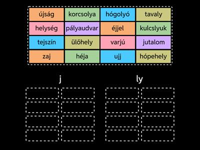 2 osztály magyar - Tananyagok