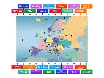 Resource - Materiały dydaktyczne