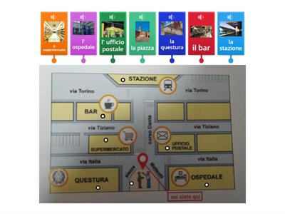 I luoghi della citta - Risorse didattiche