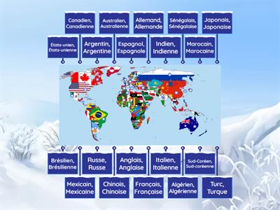 Les pays et les nationalités - Ressources pédagogiques