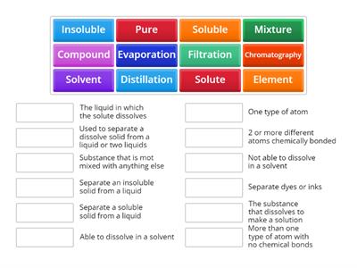 Separating mixtures - Teaching resources