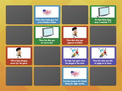 Tiempo Que hace hoy - Teaching resources