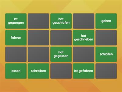 Deutsch Perfekt a1 - Unterrichtsmaterialien