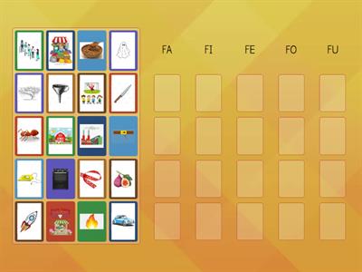 Silabário fa fe fi fo fu - Recursos de ensino