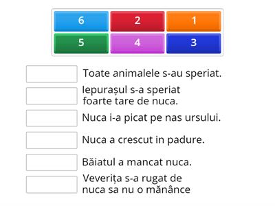 Planul simplu de idei - Resurse didactice