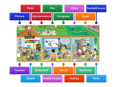Places at school - Recursos didácticos