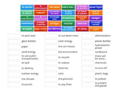 Environment - Teaching resources